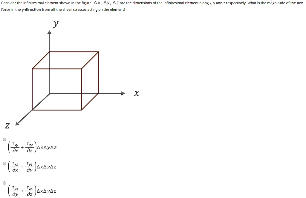 SOLVED: What is the right answer? Consider the infinitesimal element ...