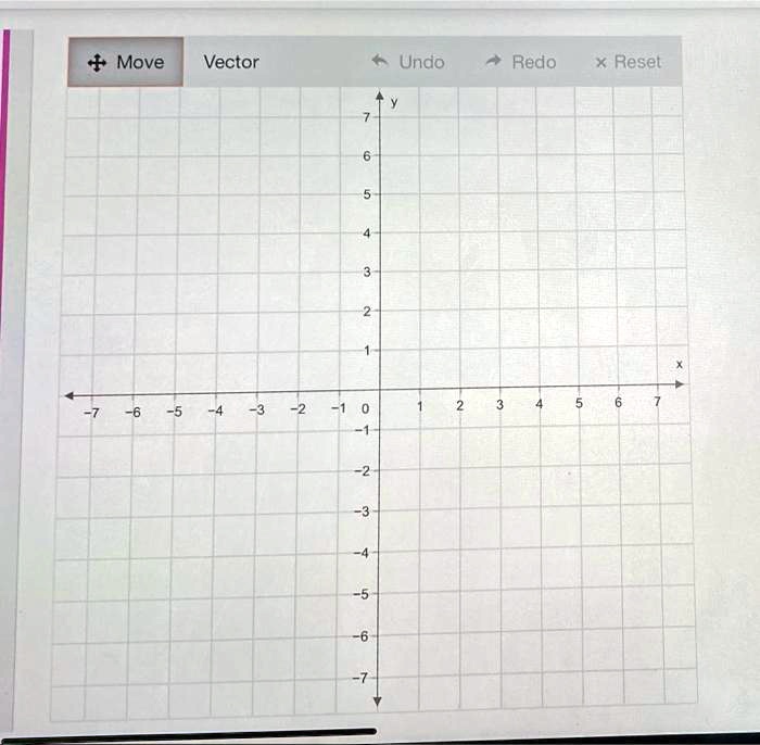 aâƒ— = âŸ¨2, -3âŸ© and bâƒ— = âŸ¨1, 4âŸ©. Represent aâƒ— + bâƒ— by ...