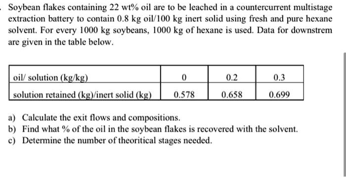 Soybean flakes containing 22 wt% oil are to be leached in a ...