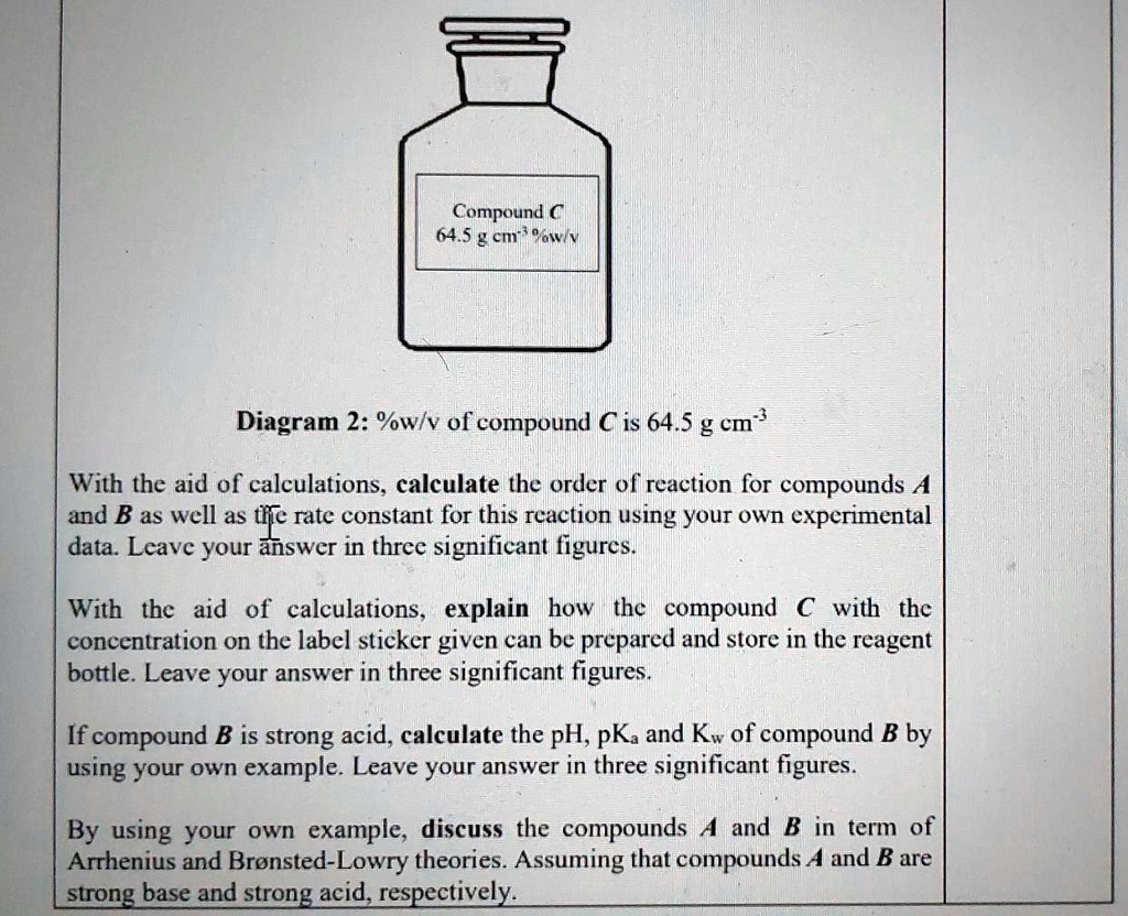 compound 645 g cm al diagram 2 wlv of compound c is 645 g cm with the ...