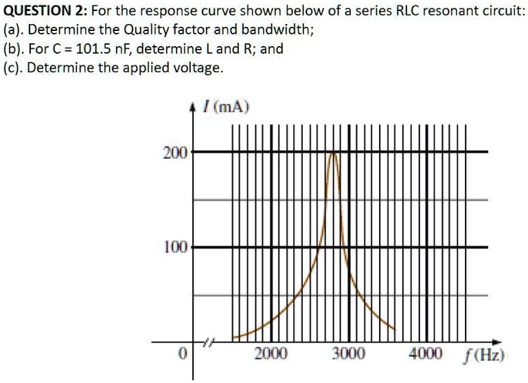 QUESTION 2: For the response curve shown below of a series RLC resonant ...