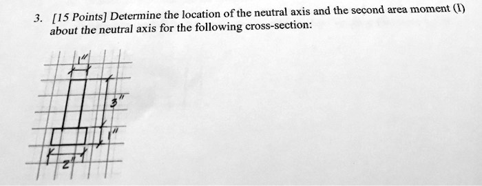 SOLVED: 3.[15 Points] Determine the location of the neutral axis and ...