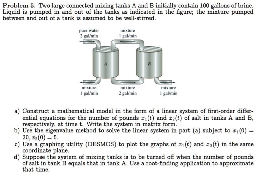 problem 5 two large connected mixing tanks a and b initially contain ...