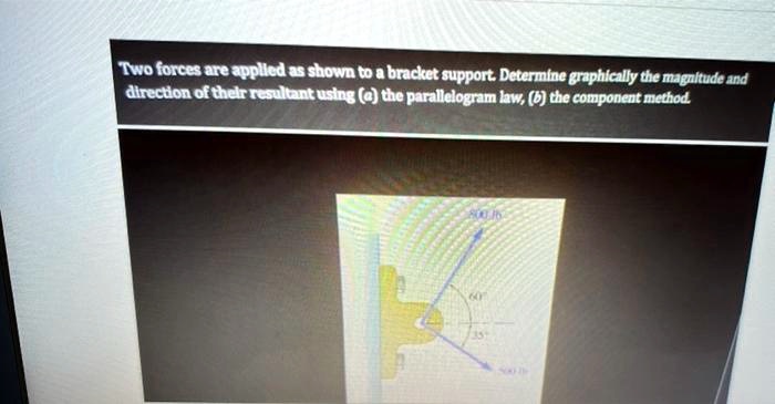 SOLVED: Two forces are applied as shown to a bracket support. Determine ...