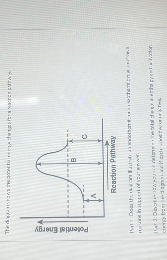 SOLVED: The diagram shows the potential energy changes for a reaction ... SOLVED: The diagram shows the potential energy changes for a reaction ...