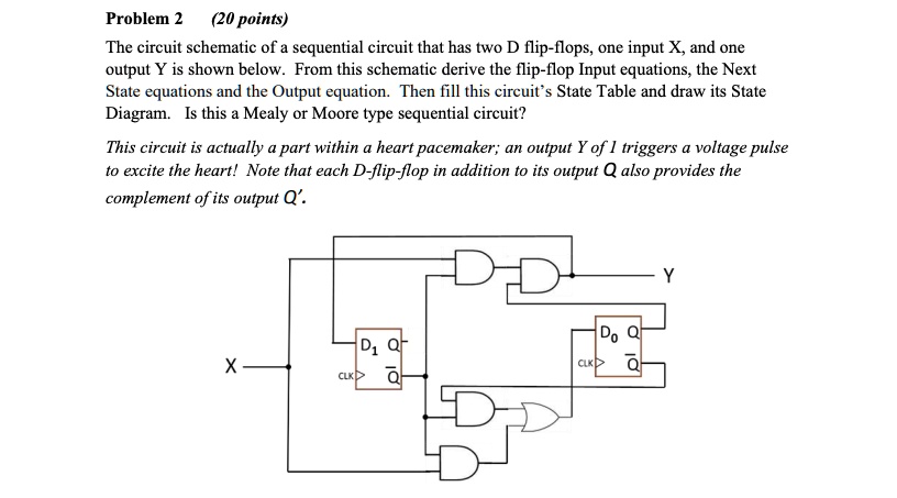 Problem 2 (20 points) The circuit schematic of a sequential circuit that has two D flip-flops ...