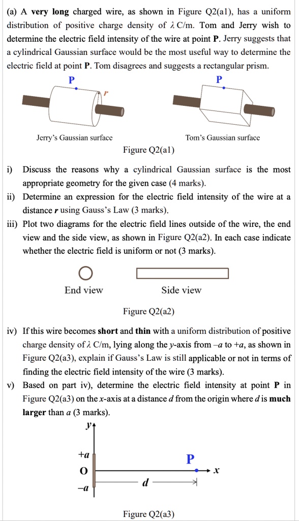 SOLVED: a A very long charged wire, as shown in Figure Q2(al), has a ...