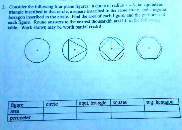 2. Consider the following four plane figures: a circle of radius r = 6, an equilateral triangle ...