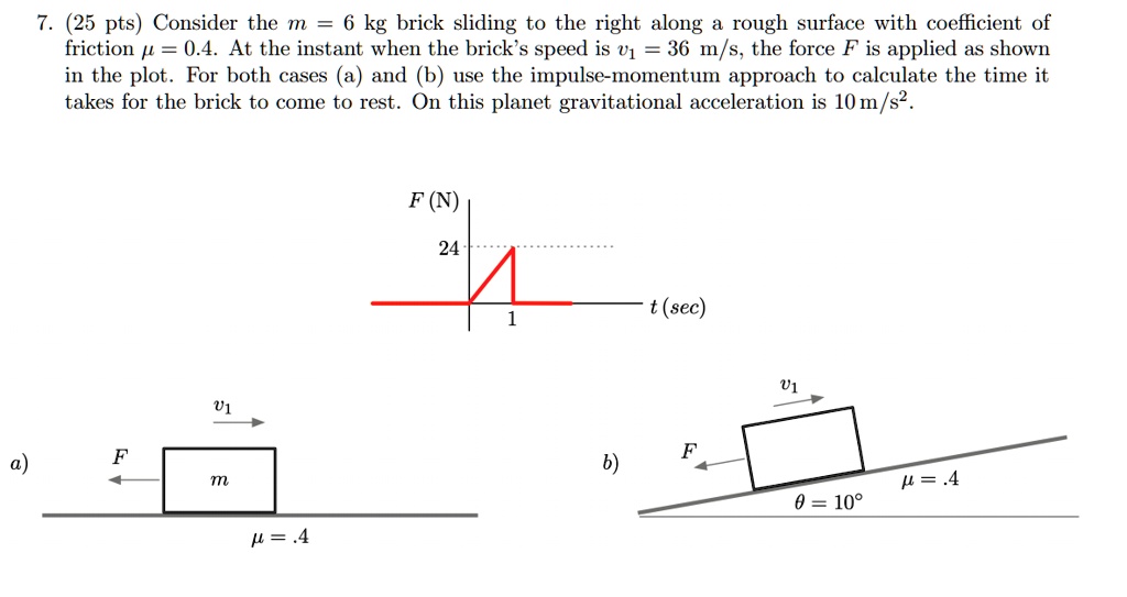 SOLVED:(25 pts) Consider the 6 kg brick sliding to the right along ...