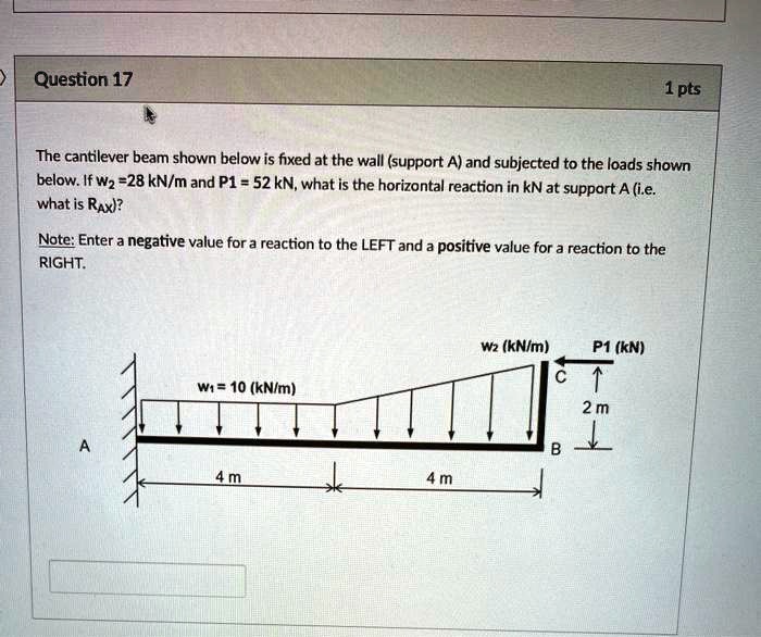 SOLVED: Question 17 1pts The cantilever beam shown below is fixed at ... SOLVED: Question 17 1pts The cantilever beam shown below is fixed at ...