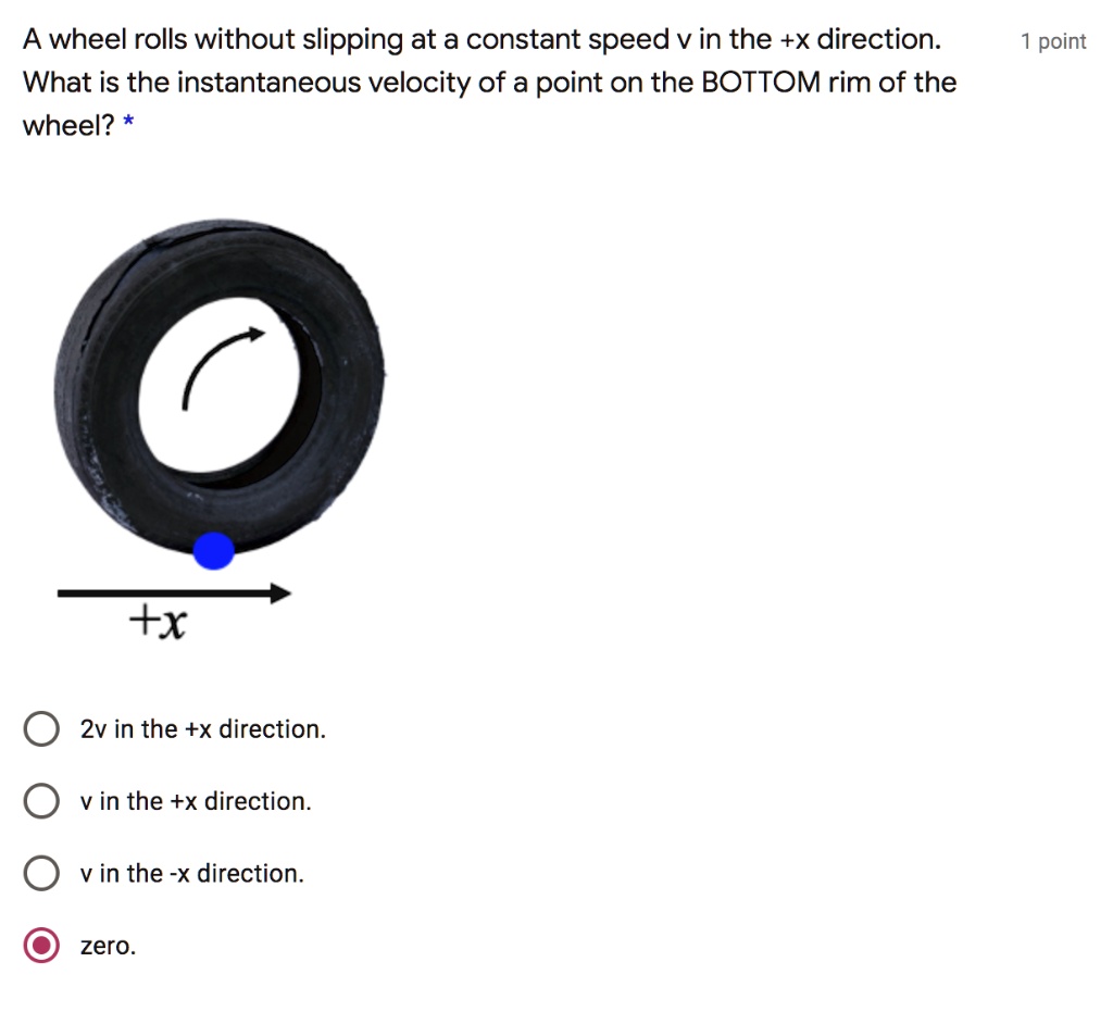 SOLVED:wheel rolls without slipping at a constant speed v in the +X ...