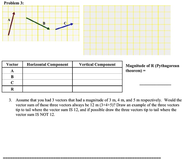 Problem 3: A B C Vector Horizontal Component A B C R Vertical Component ...