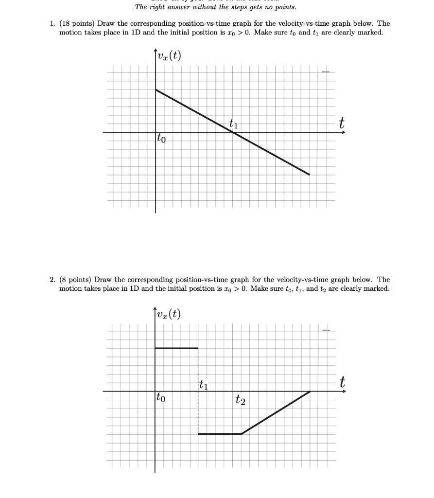 SOLVED:The right answer without the steps gets no points_ (18 points ...