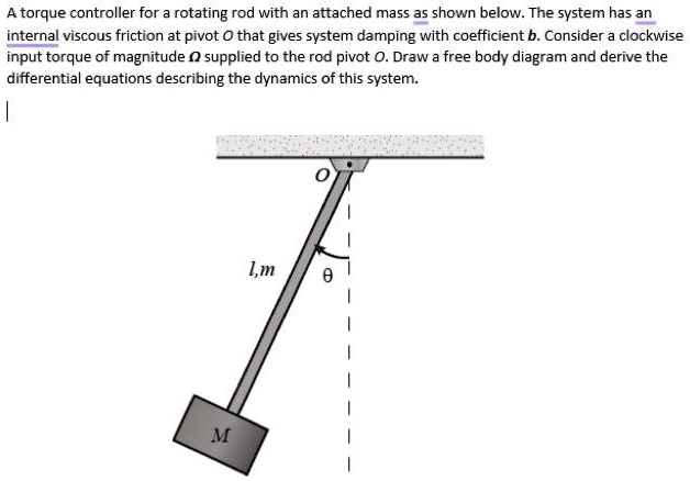 A torque controller for a rotating rod with an attached mass...