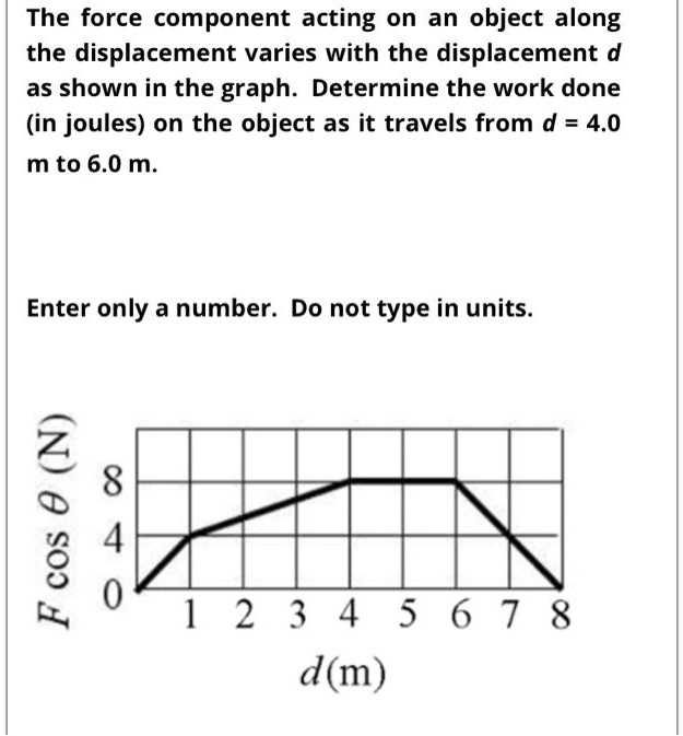SOLVED: The force component acting on an object along the displacement ...