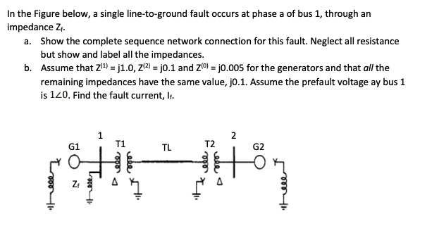 in the figure below a single line to ground fault occurs at phase a of bus 1 through an ...