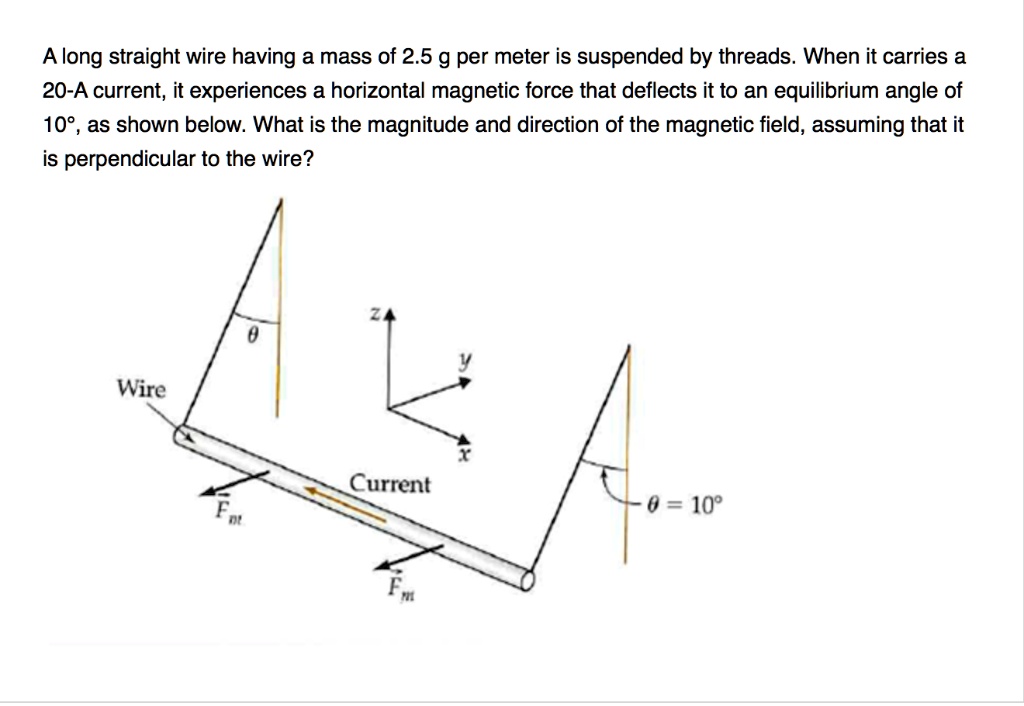SOLVED: long straight wire having a mass of 2.5 g per meter is suspended by threads When it ...