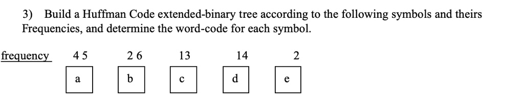 Solved Build A Huffman Code Extended Binary Tree According To The 1834