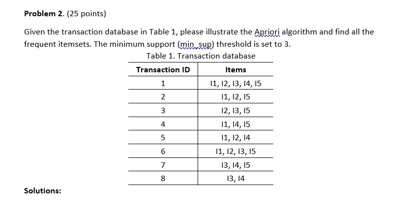 Solved Problem 2 25 Points Given The Transaction Database In Table