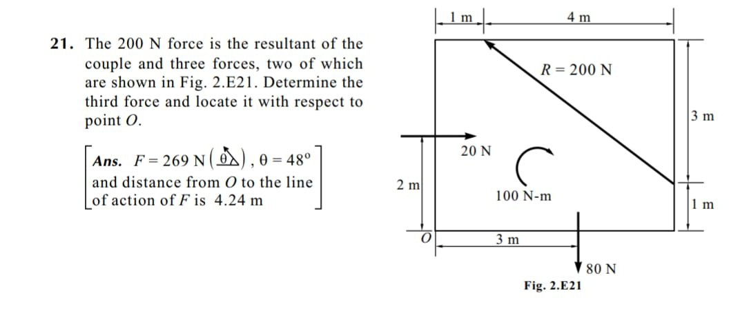21. The 200 N force is the resultant of the couple and three forces ...