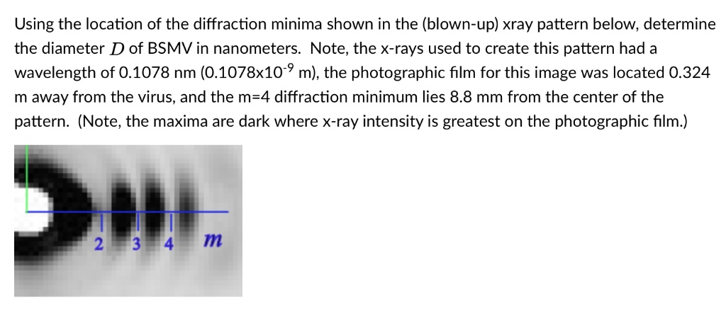 SOLVED: Using the location of the diffraction minima shown in the (blown-up) x-ray pattern below ...