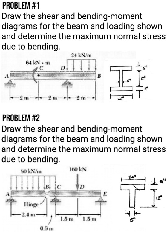 PROBLEM #1 Draw the shear and bending-moment diagrams for the beam and ...