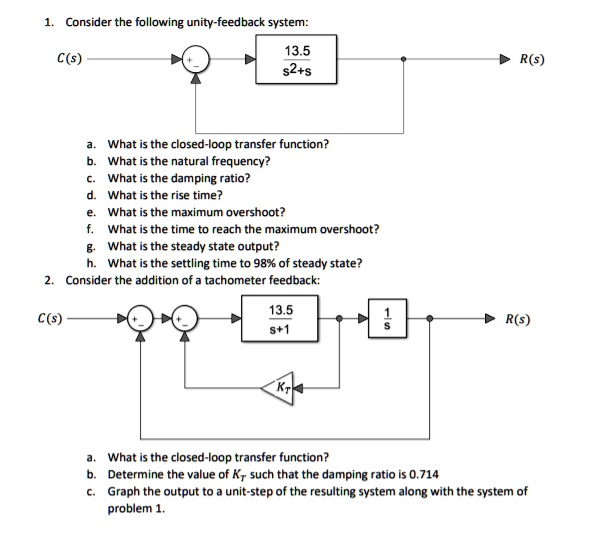 SOLVED: 1. Consider the following unity-feedback system: C(s) 13.5 s2+s >R(s) What is the closed ...