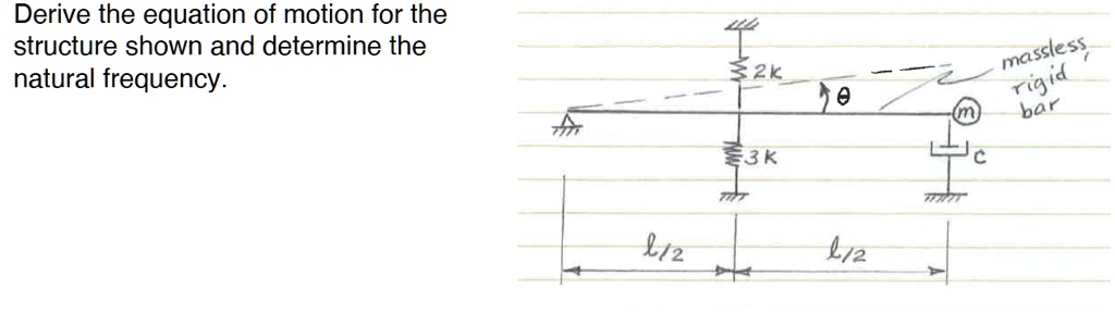 derive the eguation of motion for the structure shown and determine the ... derive the eguation of motion for the structure shown and determine the ...