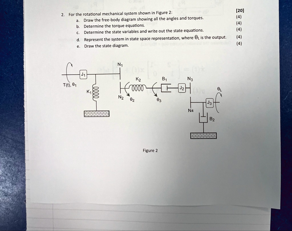 2 for the rotational mechanical system shown in figure 2 a draw the ...