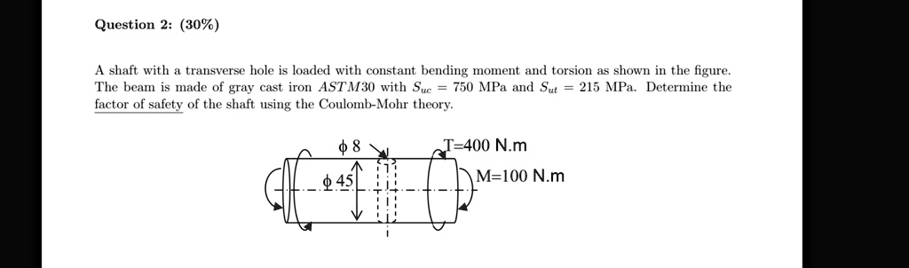 SOLVED: Question 2: (30%) A shaft with a transverse hole is loaded with ...