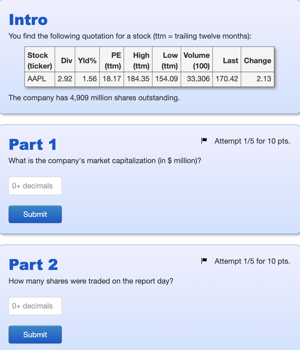 Intro You find the following quotation for a stock (ttm = trailing ...