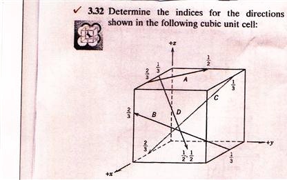 SOLVED: 3.32 Determine the indices for the directions shown in the following cubic unit cell: