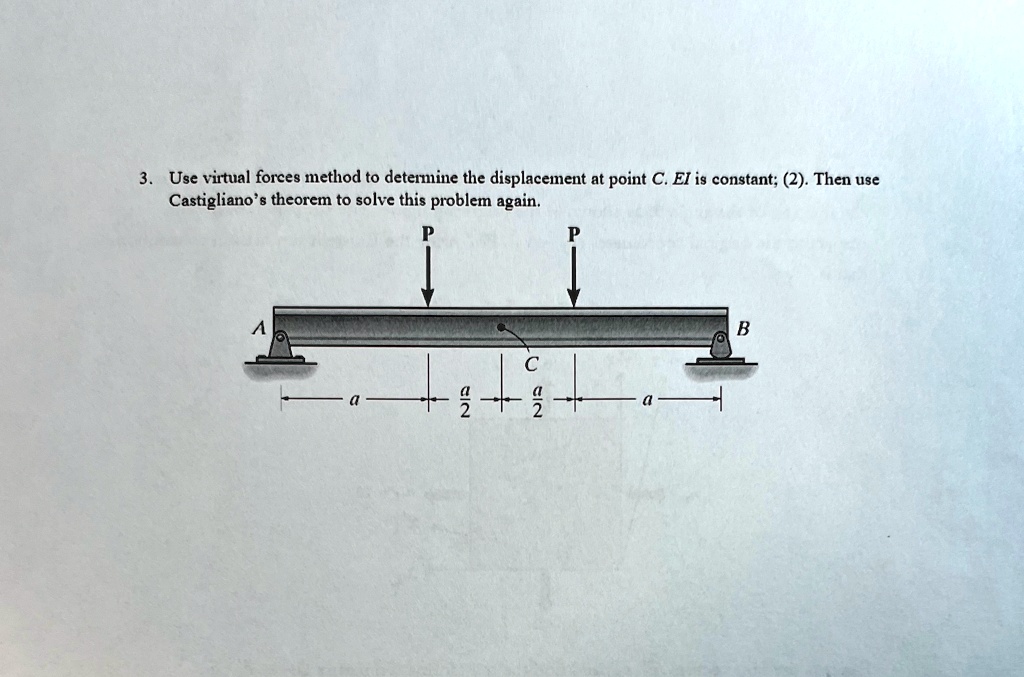 SOLVED: 3. Use the virtual forces method to determine the displacement at point C. EI is ...
