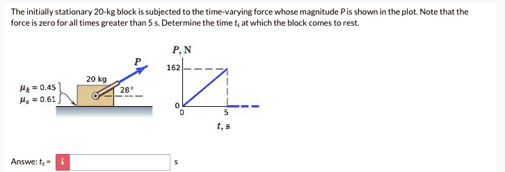 SOLVED: The initially stationary 20-kg block is subjected to the time ... SOLVED: The initially stationary 20-kg block is subjected to the time ...