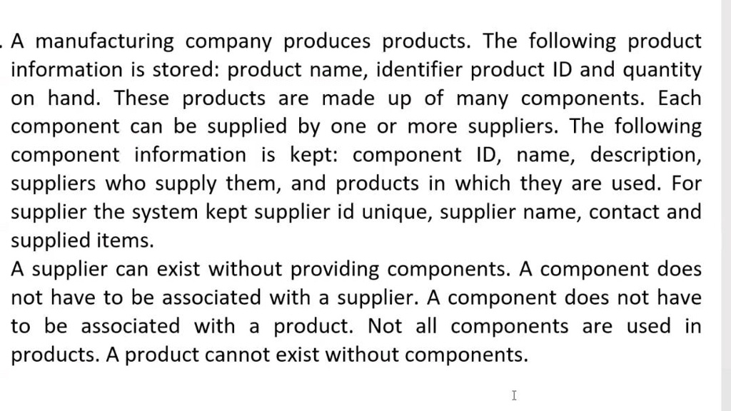 - A manufacturing company produces products. The following...