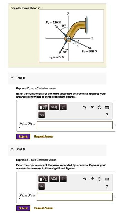 Consider forces shown in. Part A Express F? as a Cartesian vector ...