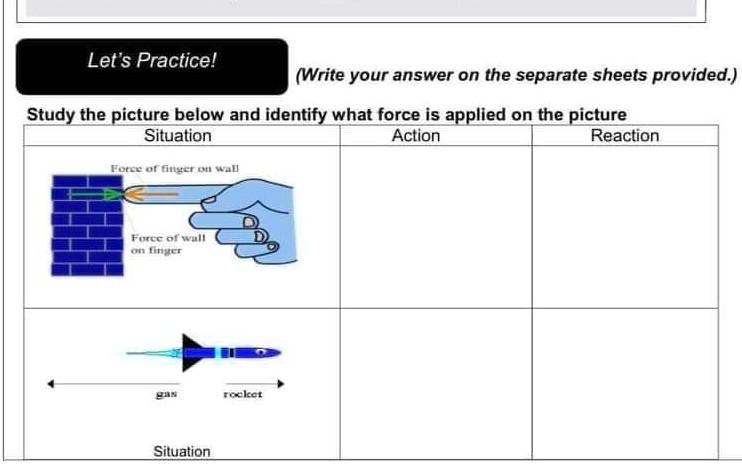SOLVED: 'study the picture below and identify what force is applied on ...