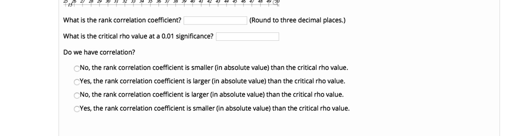 SOLVED: What is the rank correlation coefficient? (Round to three ...