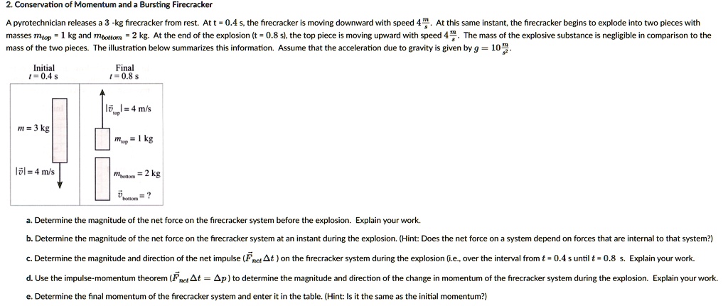 SOLVED: Text: Conservation of Momentum and Bursting Firecracker A ...