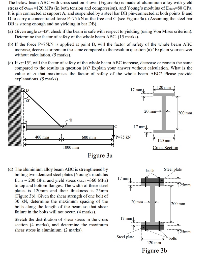 the below beam abc with cross section shown figure 3a is made of ...