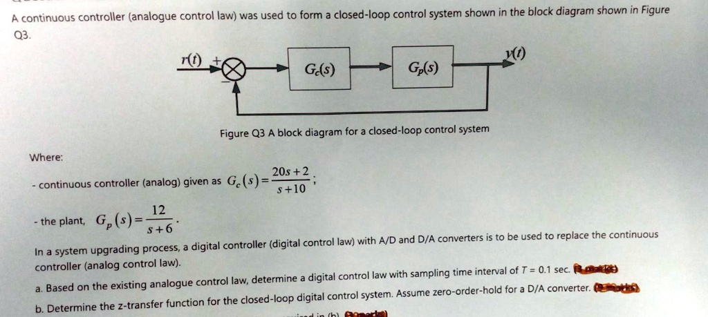 SOLVED: A continuous controller (analogue control law was used to form a closed-loop control ...