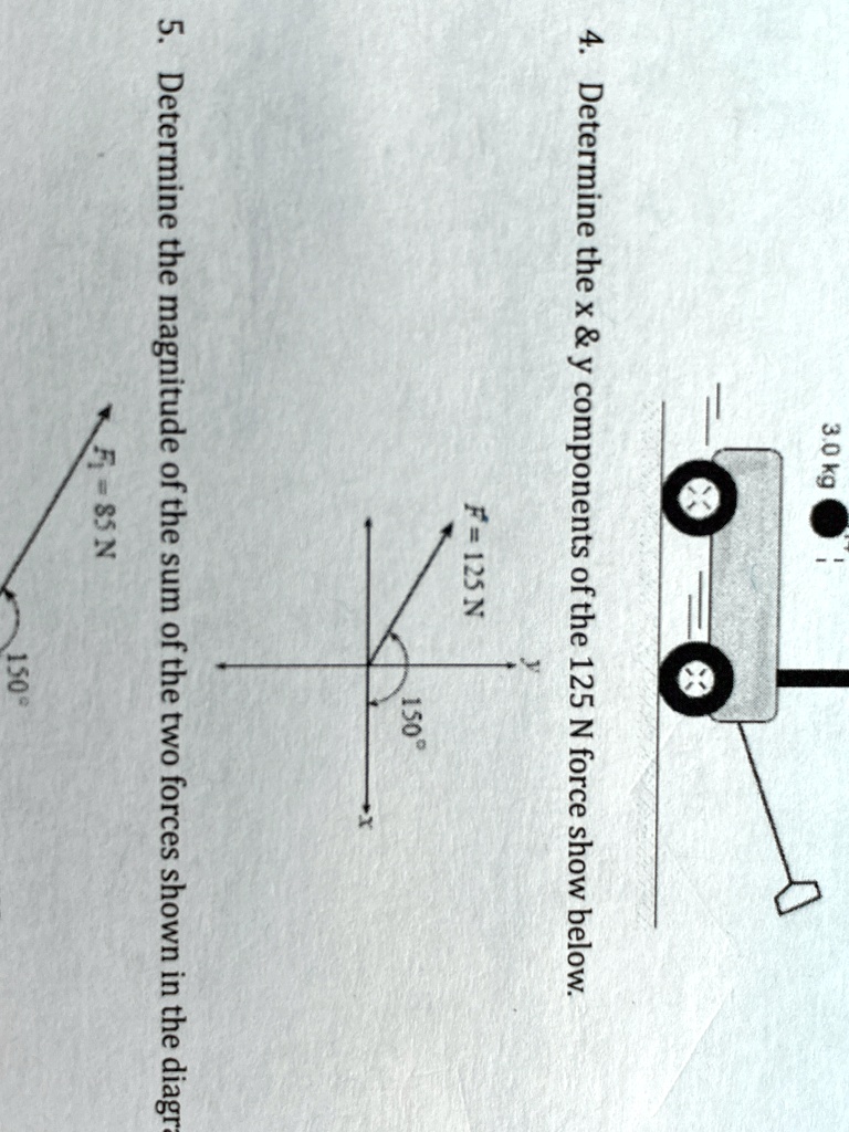 SOLVED: Texts: 1. Determine the x-y components of the 125 N force shown ...
