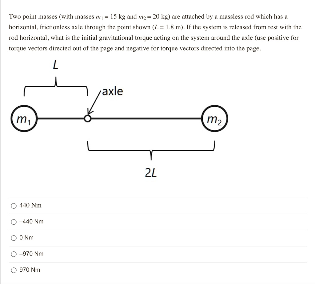 SOLVED: 'Two point masses (with masses m1 = 15 kg and m2 = 20 kg) are ...
