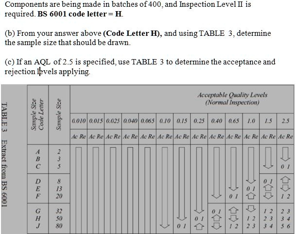 SOLVED: Please provide full readable answers Components are being made ...