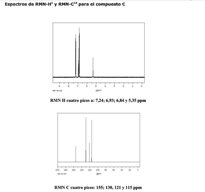 Below are the Nuclear Magnetic Resonance (NMR) spectra for the ...