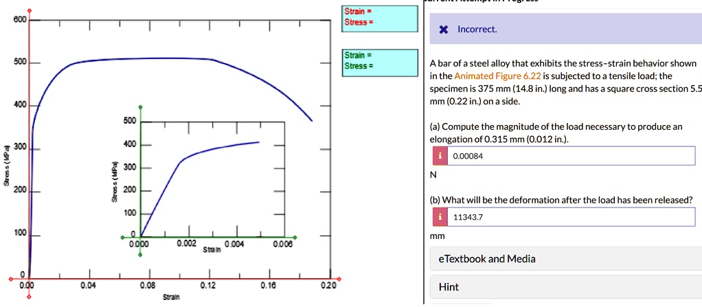 SOLVED: Strain = Stress = 000 X Incorrect. Strain = Stress = 500 A bar ...