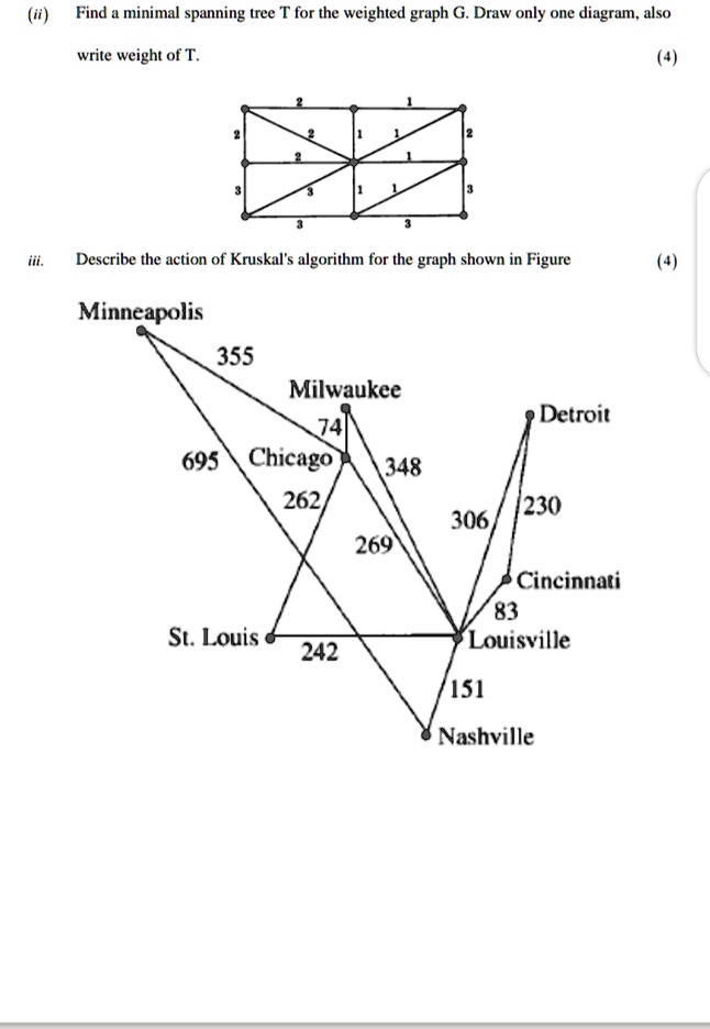 SOLVED: (ii) Find minimal spanning tree for the weighted graph G. Draw ...