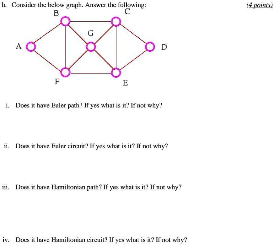 consider the below graph answer the following b apoints a d does it have euler path if yes what ...