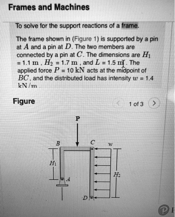 frames and machines to solve for the support reactions of a frame the ...