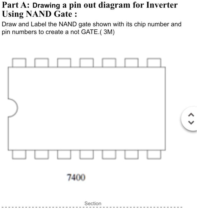 SOLVED: Part A: Drawing a pin out diagram for Inverter Using NAND Gate Draw and Label the NAND ...